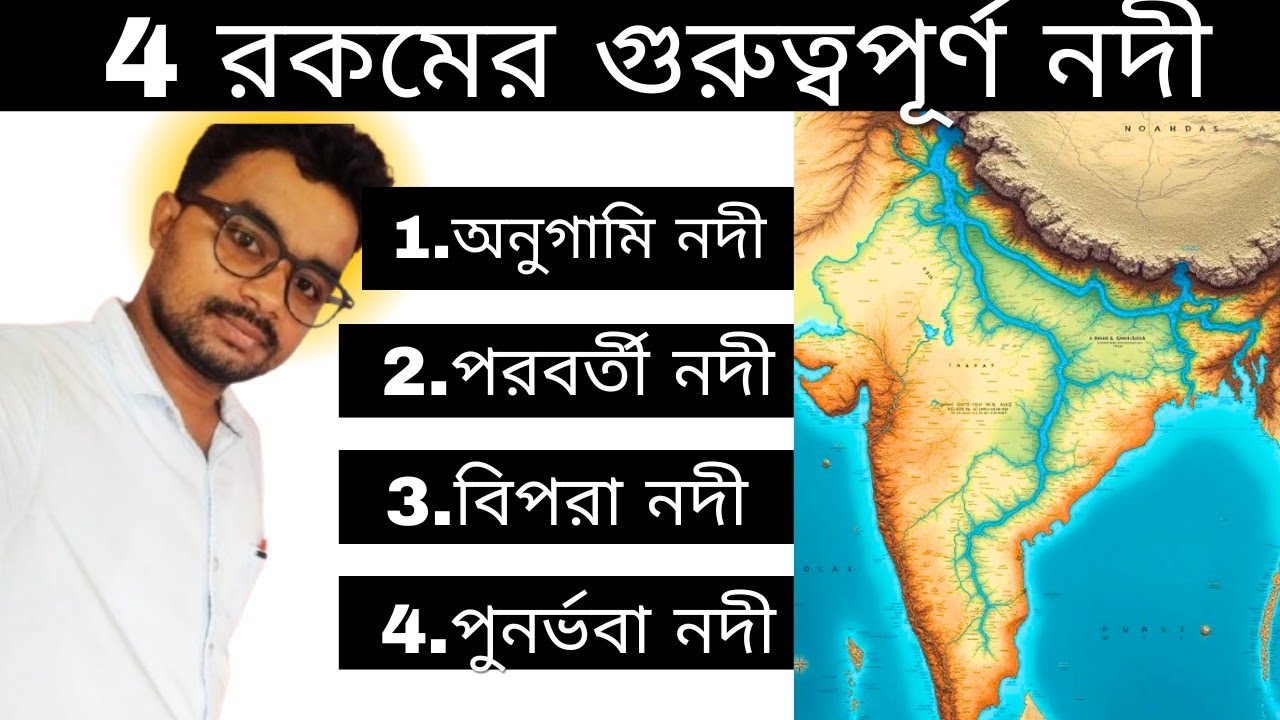 4 important type of rivers( Consequent, Subsequent, Obsequent ...