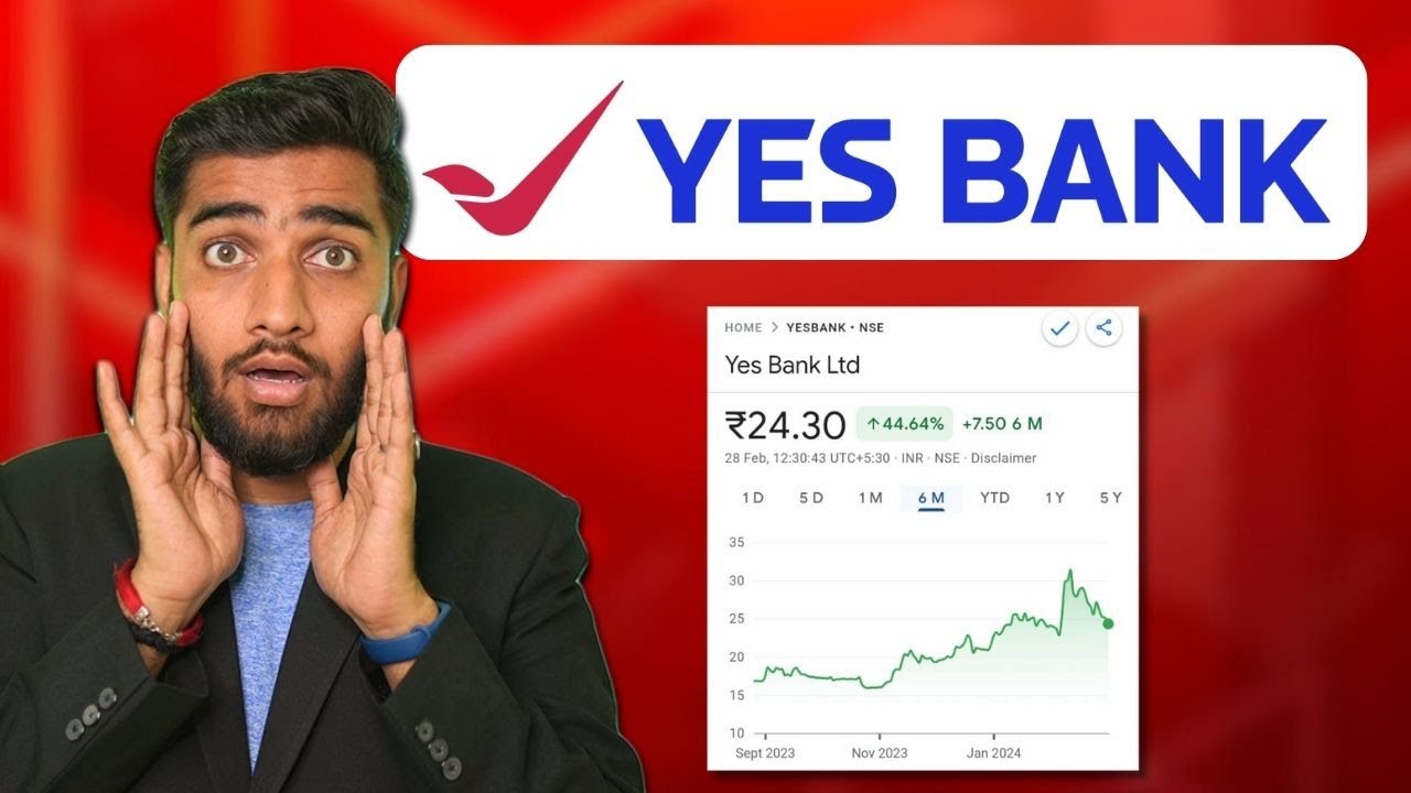 Yes Bank will improve Quality of Loan Book | Loans to MSME Business ...