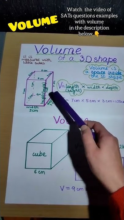 Volume of a cuboid - YouTube