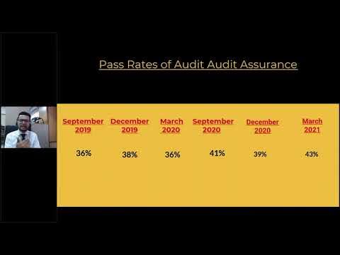 ACCA Exam Approach Webinars June 2021 - Audit and Assurance (AA) DAY 1 - YouTube