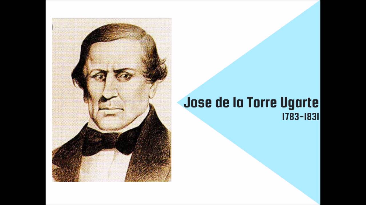 Los Personajes Ilustres Peruanos - YouTube