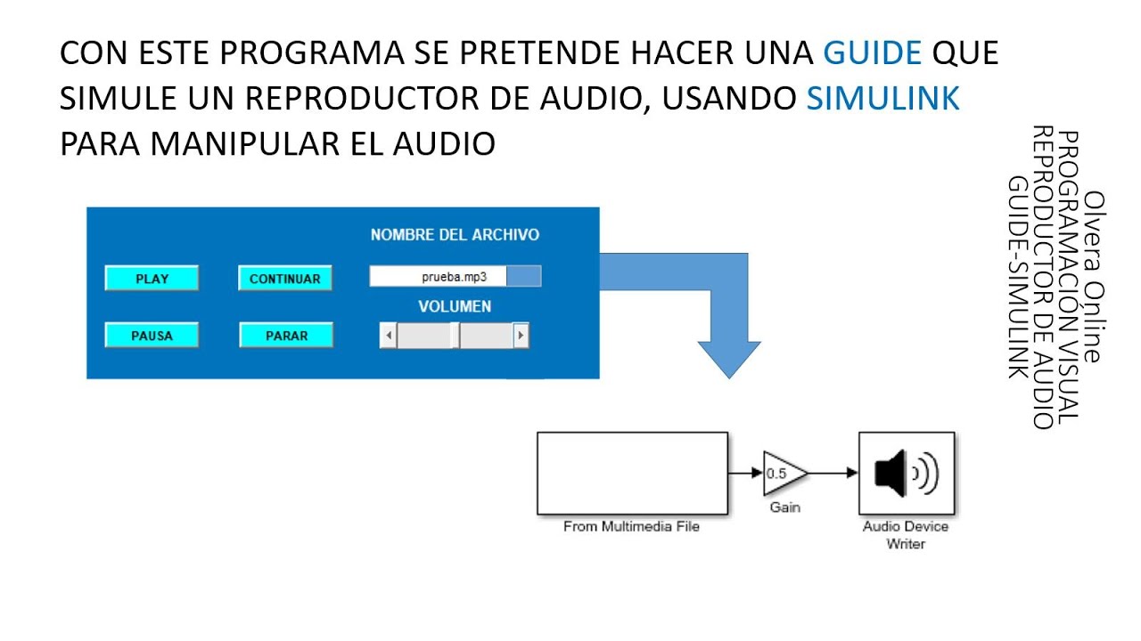 Reproductor De Audio Guide Matlab Simulink Youtube