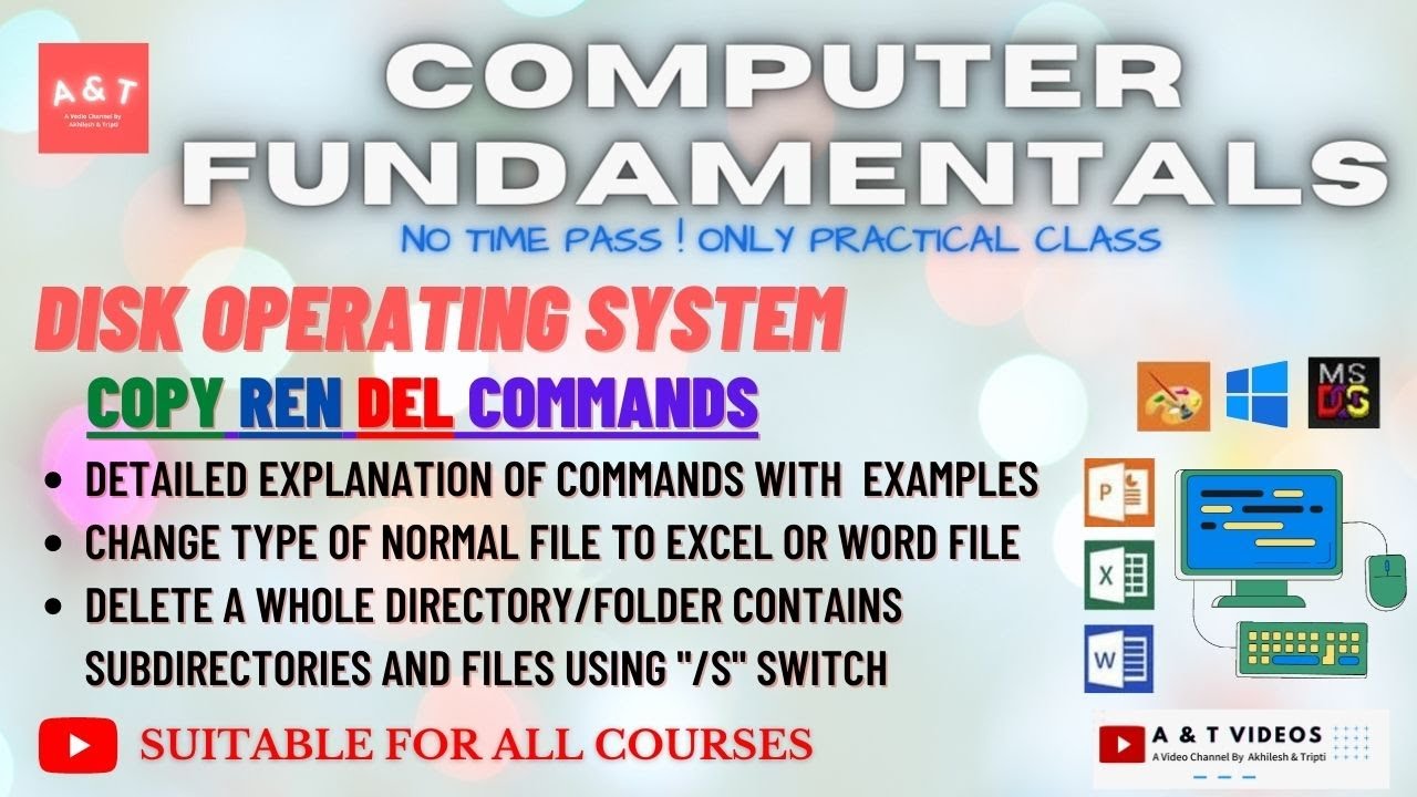 type copy ren del command of dos | internal commands of disk operating ...