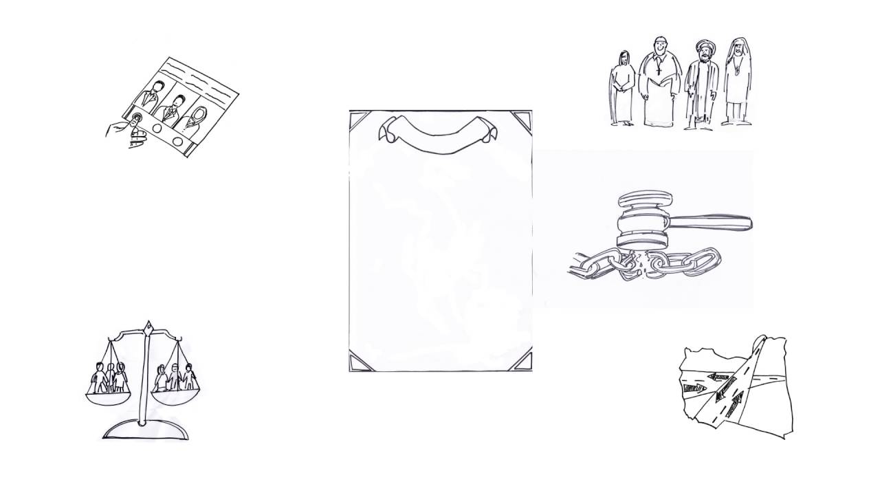 'What Is A Constitution? Part 2 of 'How To Make A Constitution' - YouTube