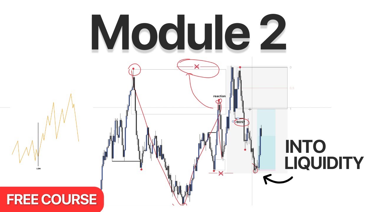 [FREE COURSE] Module 2 - YouTube