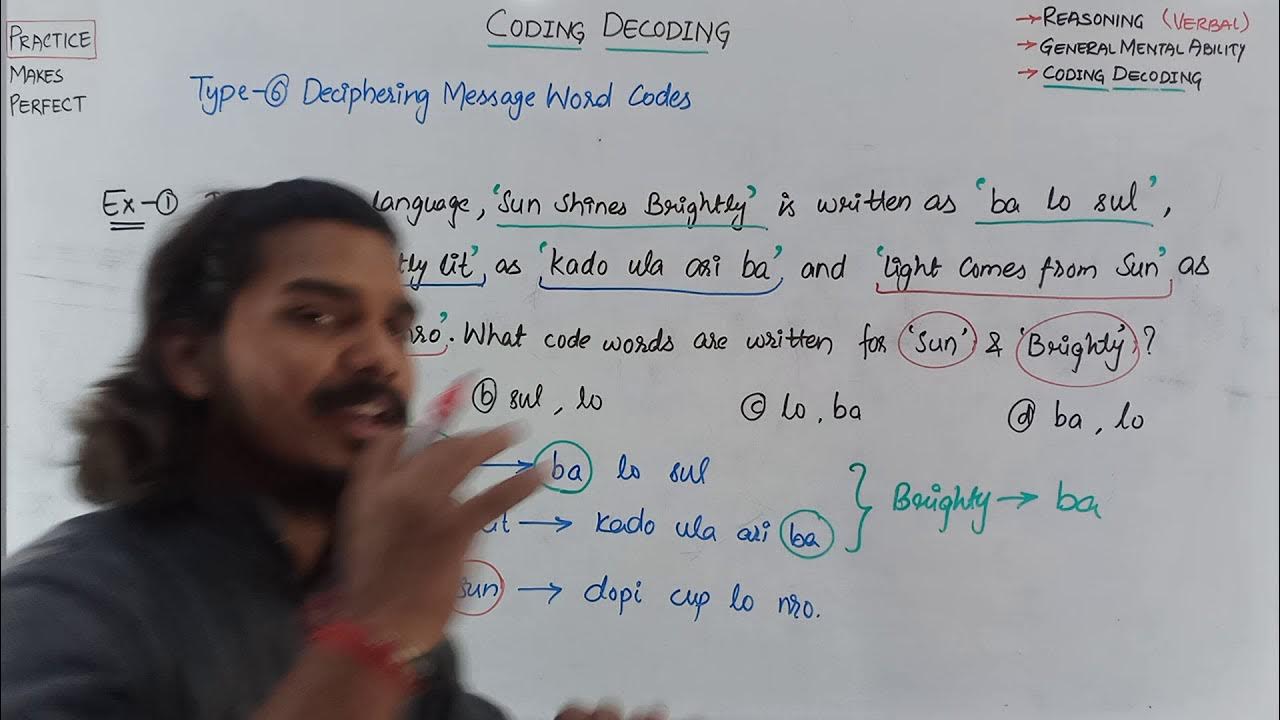 Coding Decoding | Type-6 Deciphering Message Word Codes | Jaiswar Edufit-2021 - YouTube