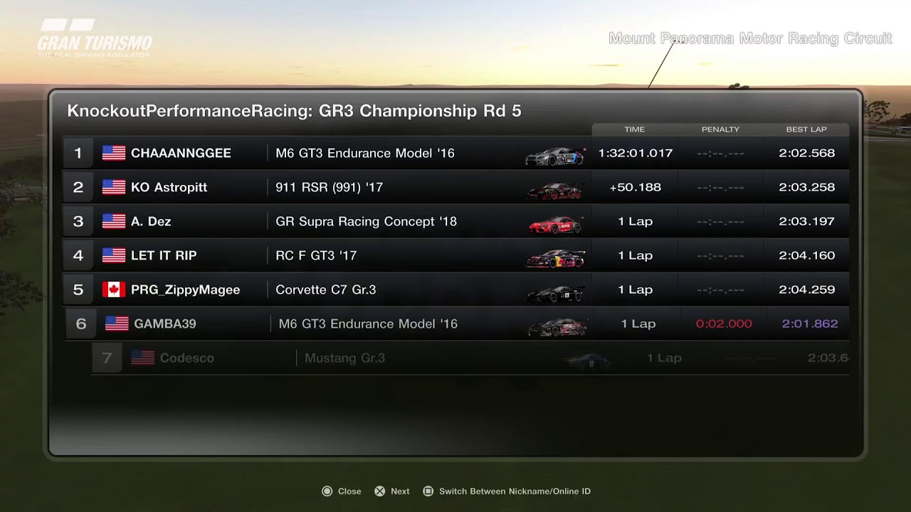 Knockout performance racing gr3 championship rd5 - YouTube