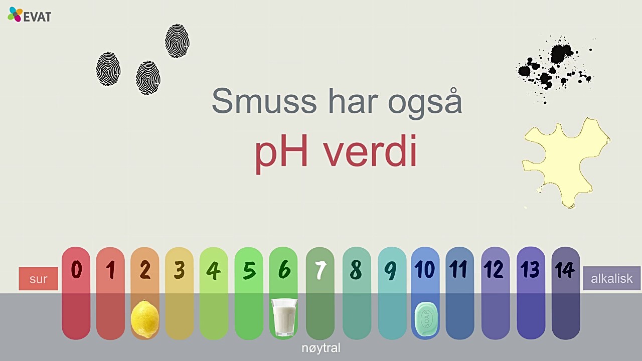EVAT pH skalaen (ny logo okt 2017) - YouTube