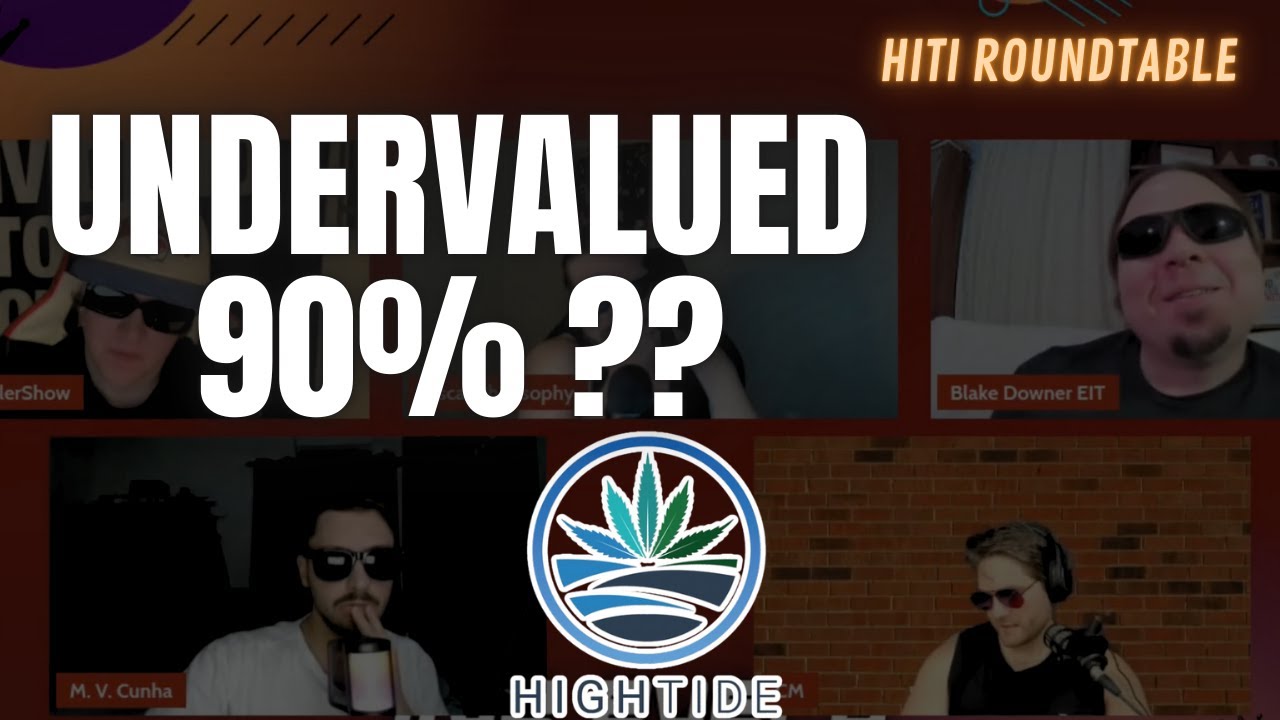 High Tide Stock is MASSIVELY Undervalued... HITI Stock Price Targets ...