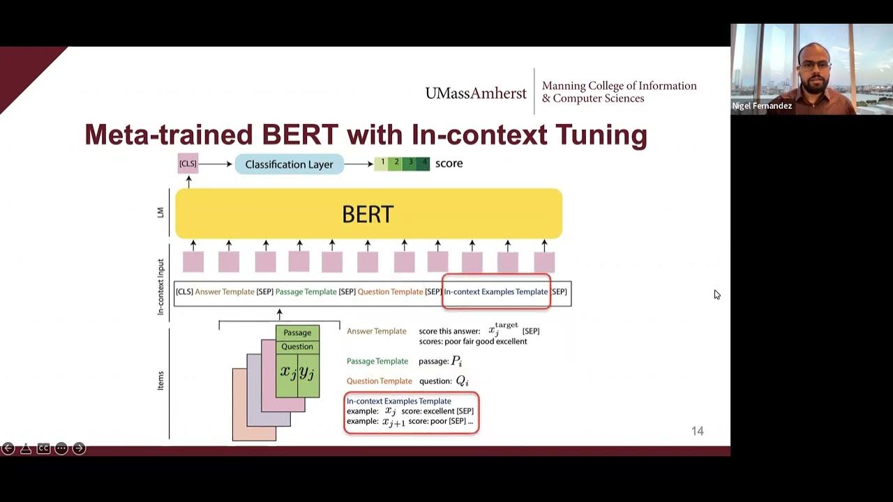 AI for Education: Automated Scoring for Reading Comprehension via In-context BERT Tuning - YouTube