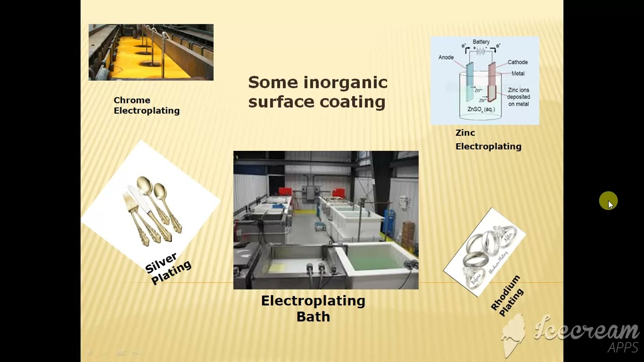 Surface Coating Technique - YouTube