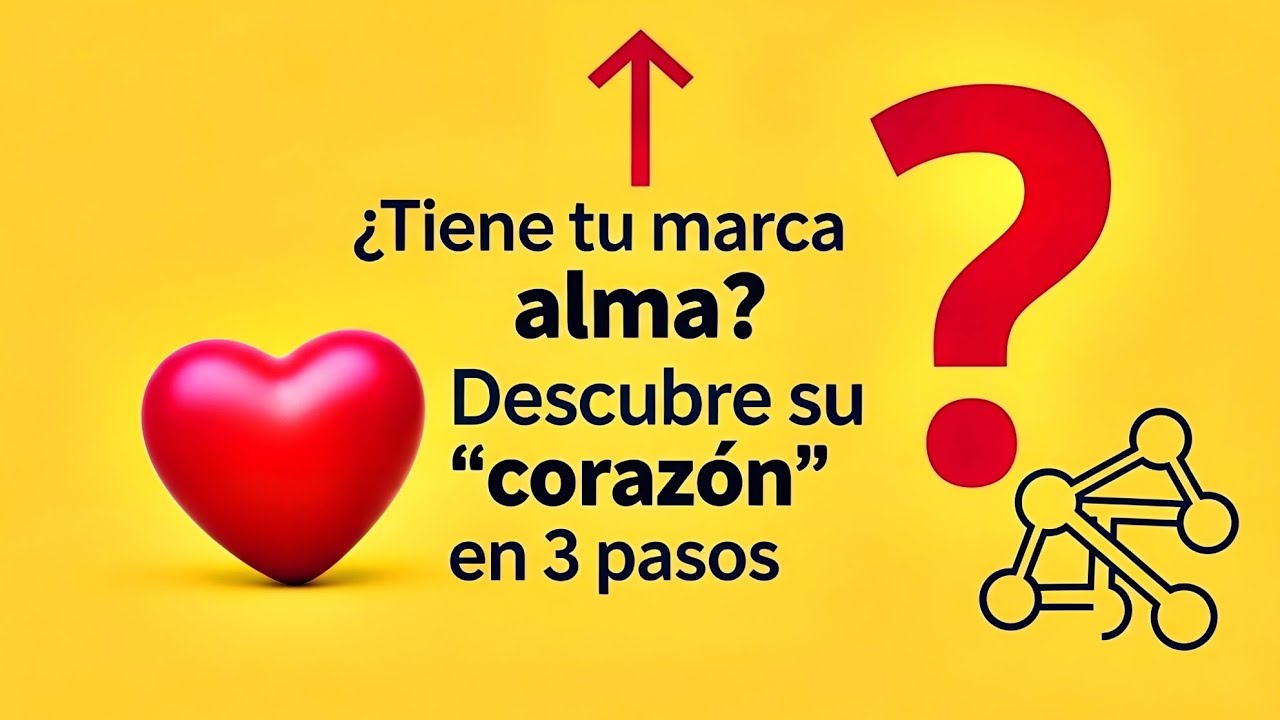 ¿Por qué el Morado de Ally Bank Cambió Todo? Lecciones de Diseño Visual ...