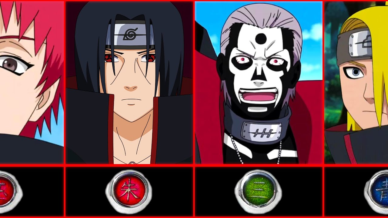 Naruto All Akatsuki Rings - YouTube