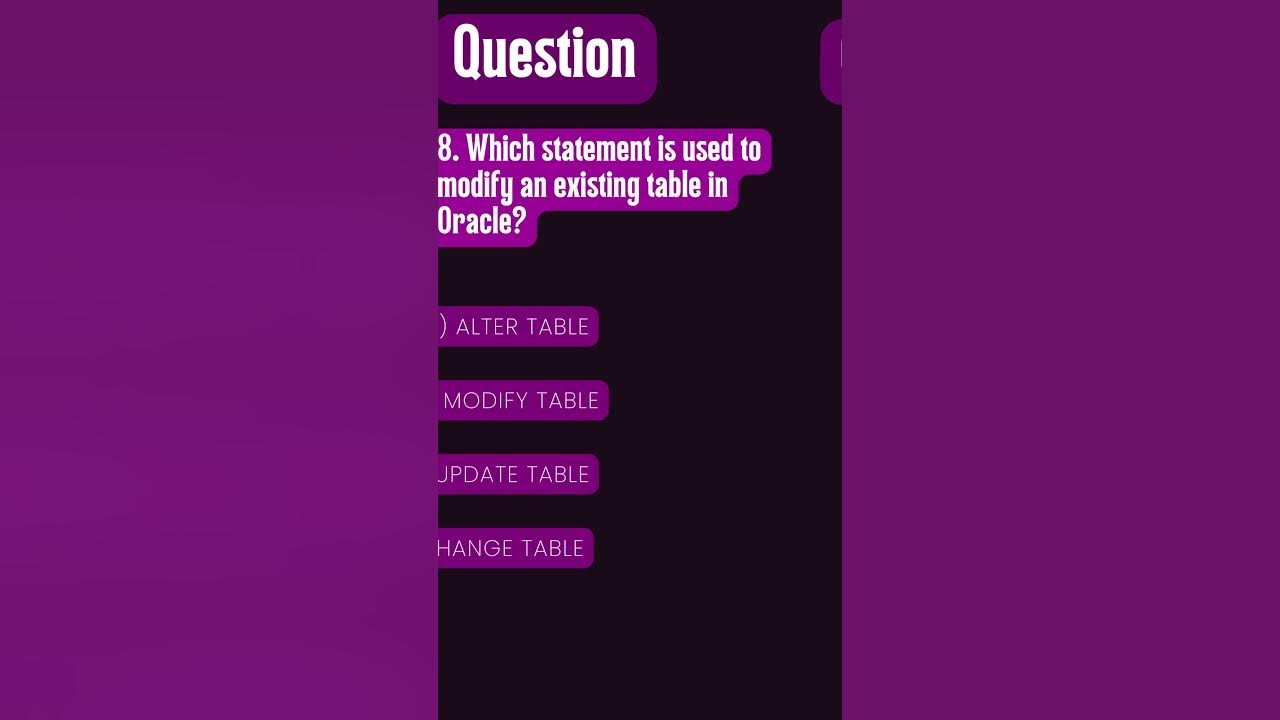 Oracle Dba Quiz 08 Databasemanagementsystem Oracledba Oracledbaonlinetraining Shorts Youtube 