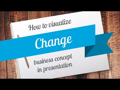 Creative Powerpoint Presentation – How to Visualize CHANGE Concept ...