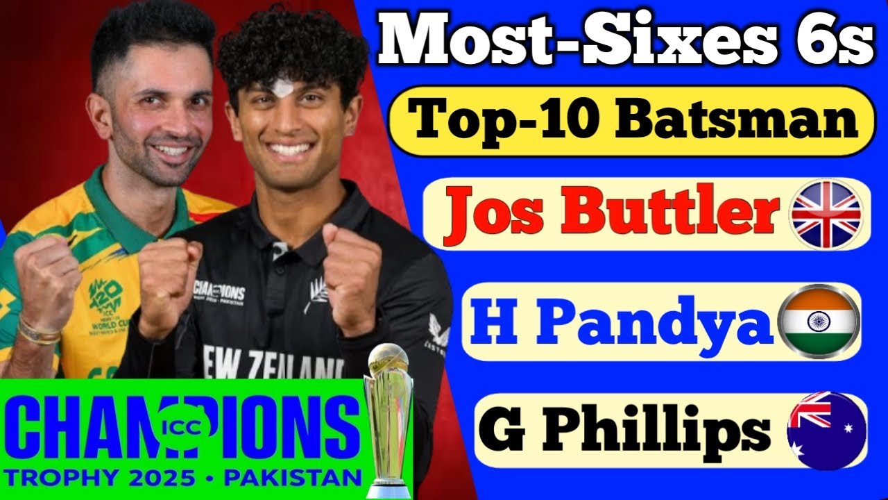 Top 10 Player With the most Sixes in the Champion Trophy 2025 ...