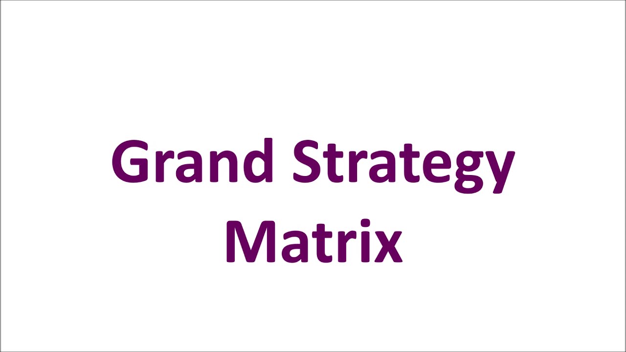 Highlights | A presentation on Grand Strategy Matrix - YouTube