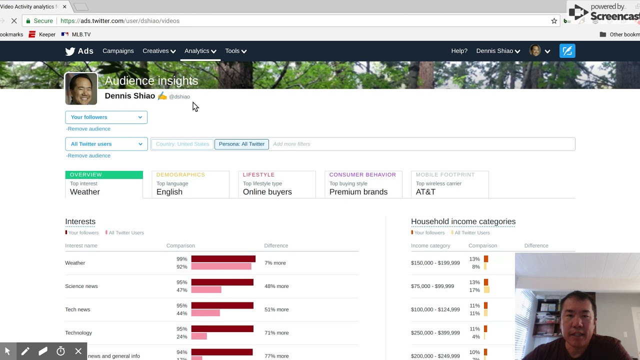 How to Use the Twitter Ads Dashboard - YouTube