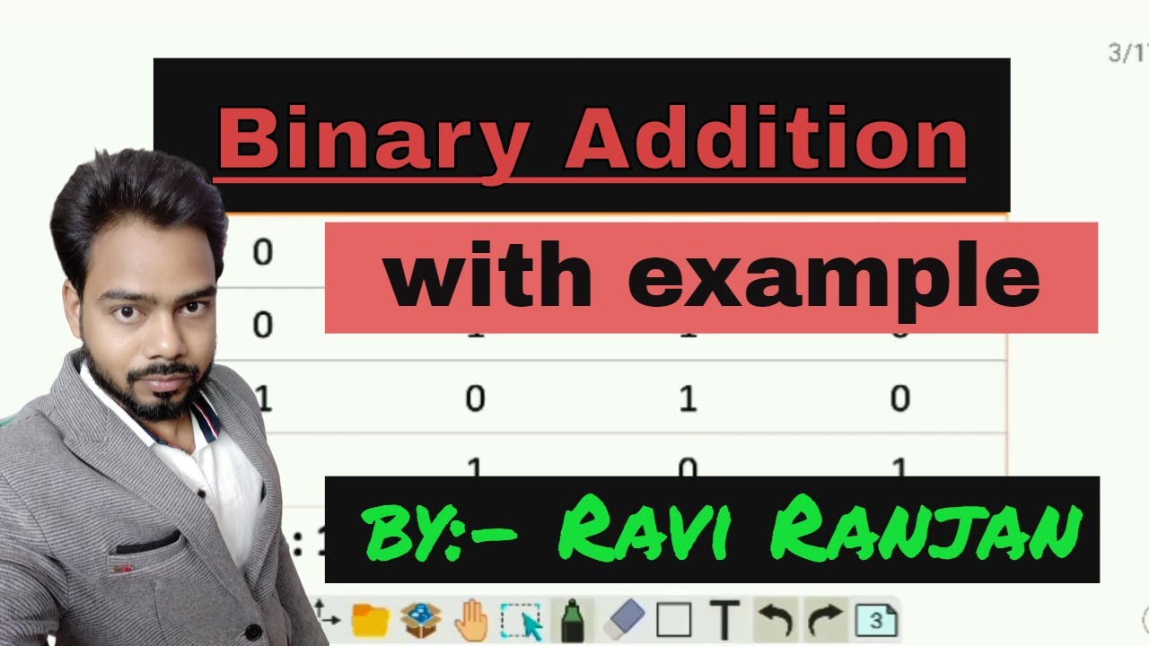 Binary Arithmetics Binary Addition With Example Digital Learning 8516