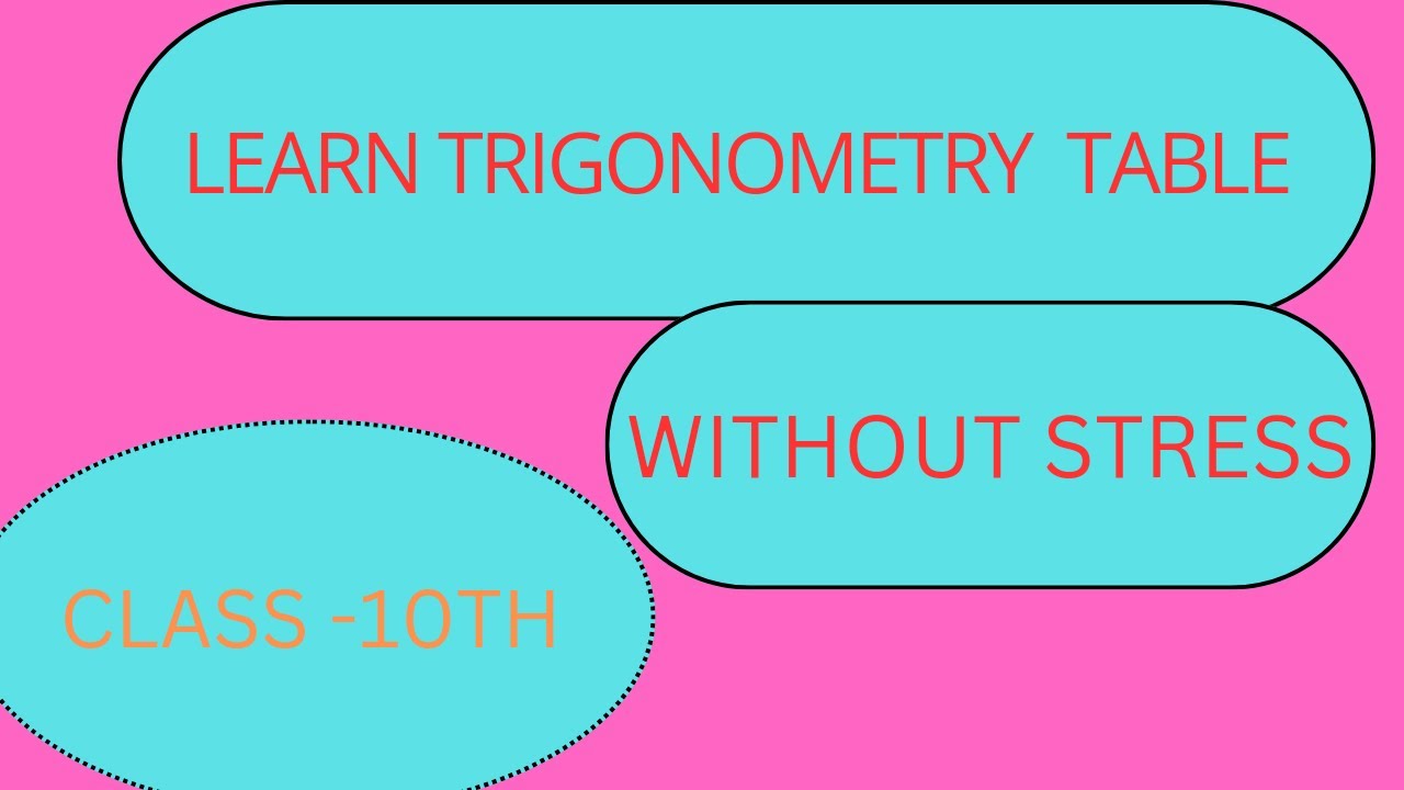 Trigonometry Tables Explained (The Easy Way) - YouTube