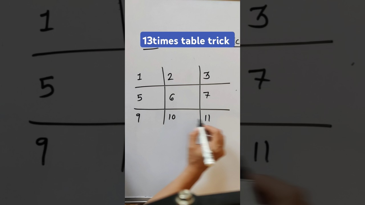 13 times table trick #maths #success #education #ytshorts - YouTube