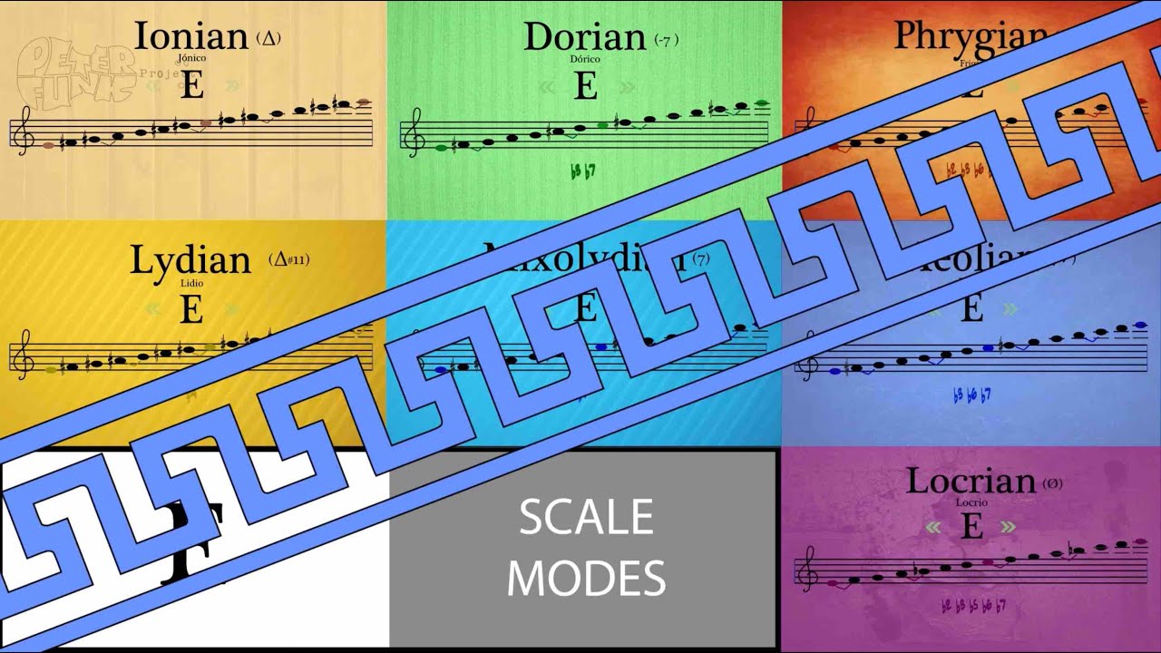 PREVIEW MAJOR SCALE MODES VIDEO SET - YouTube
