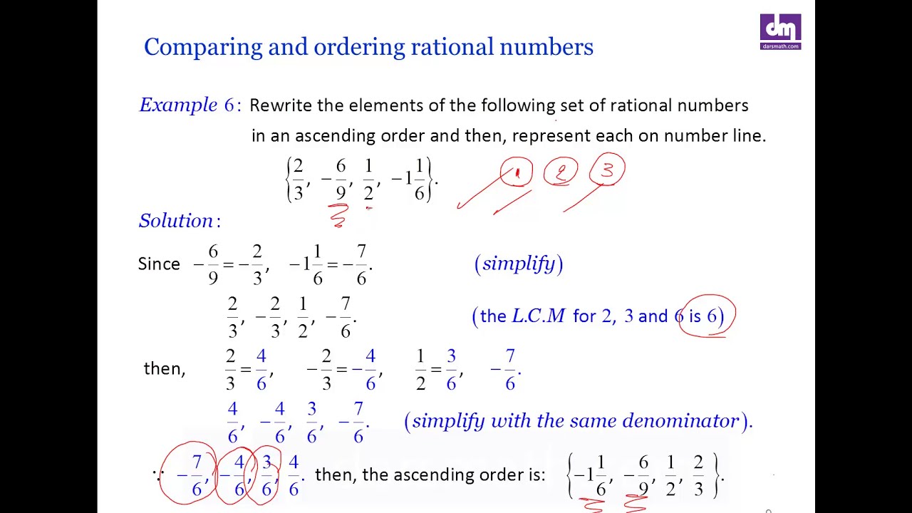 Arranging rational numbers in an ascending order - Example 6 - YouTube