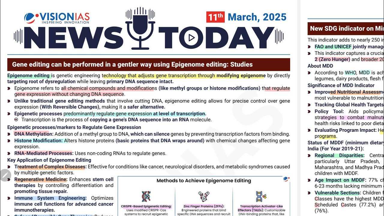 11 march 2025 DAILY CURRENT AFFAIRS PYQ ANSWER WRITING VISION IAS NEWS ...