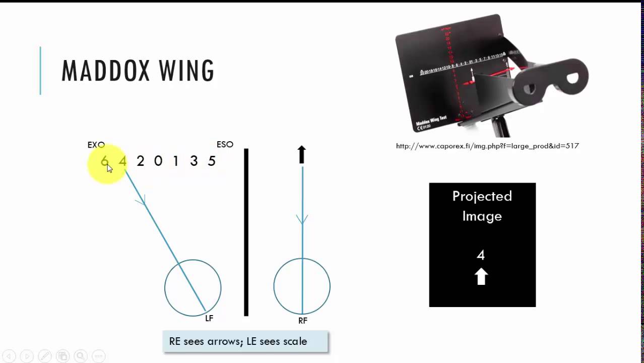 Maddox Wing - YouTube