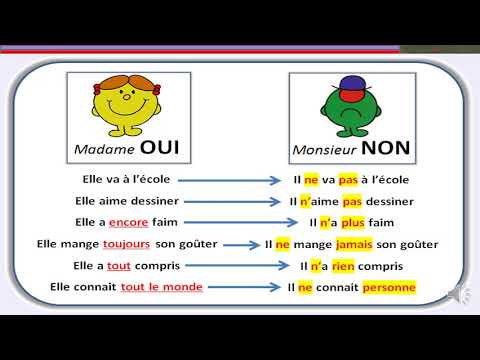 grammaire CE2 la phrase négative - YouTube
