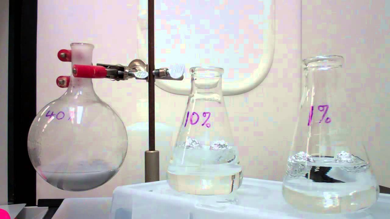 Safety Day Demonstration: Reaction of Aluminum with KOH - YouTube
