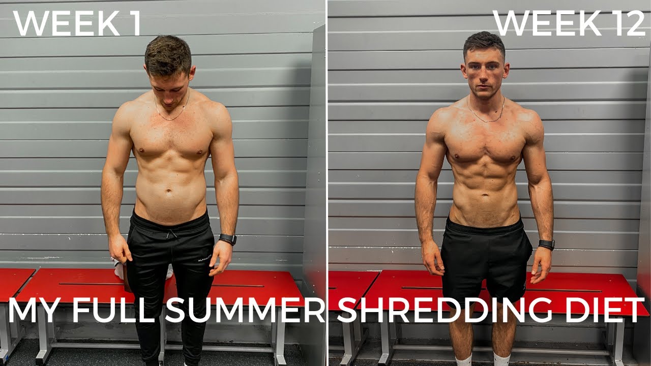 MY FULL SHREDDING DIET - What I'm eating each day to get in the shape ...