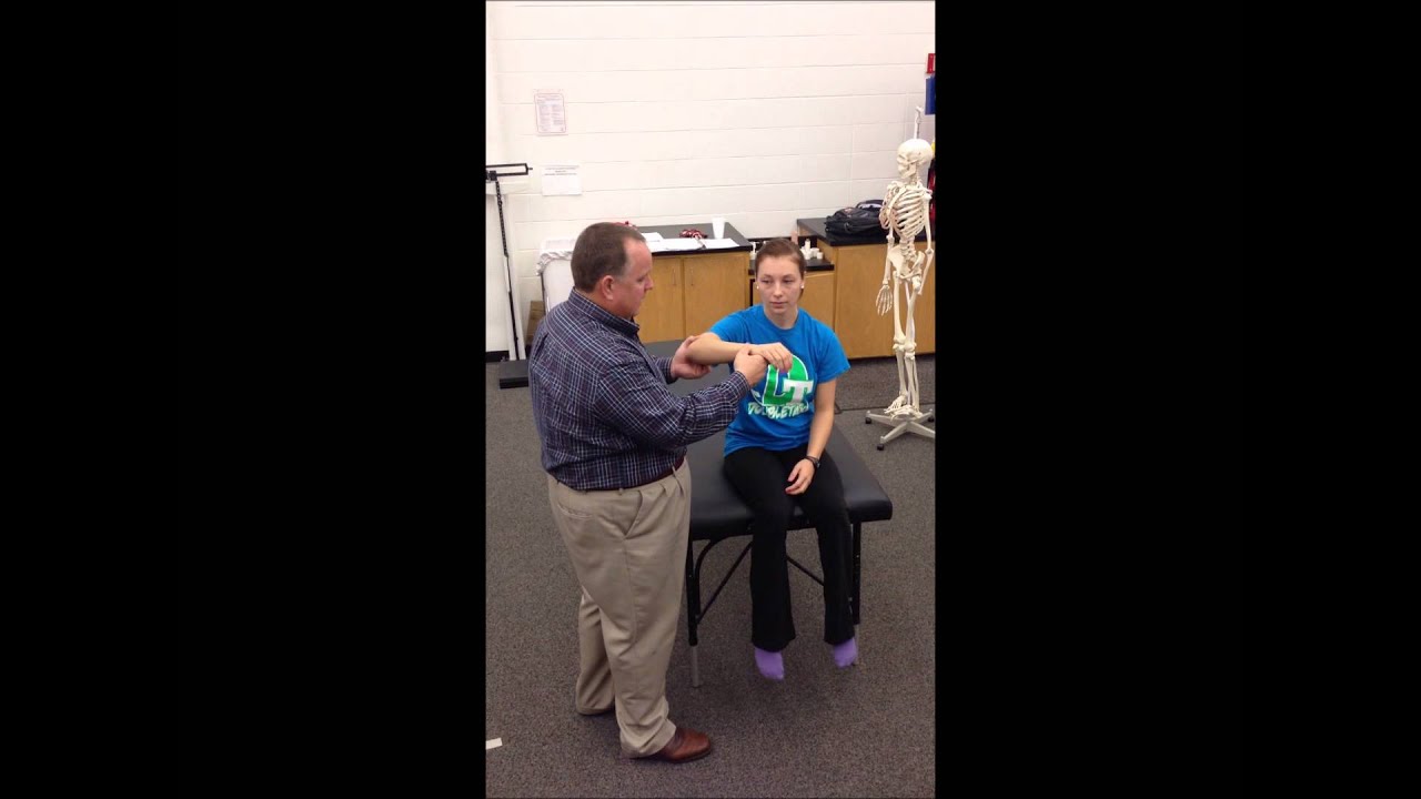 Hawkins Kennedy Test - YouTube