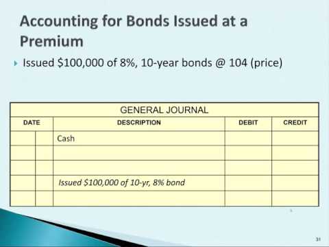 Issuing Bonds at a Premium - YouTube