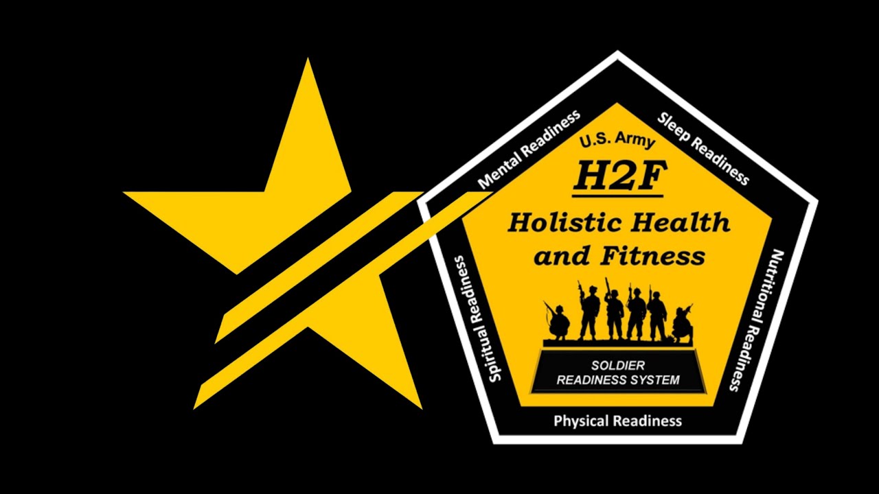 ArmyReserve H2F Integrator Course - YouTube