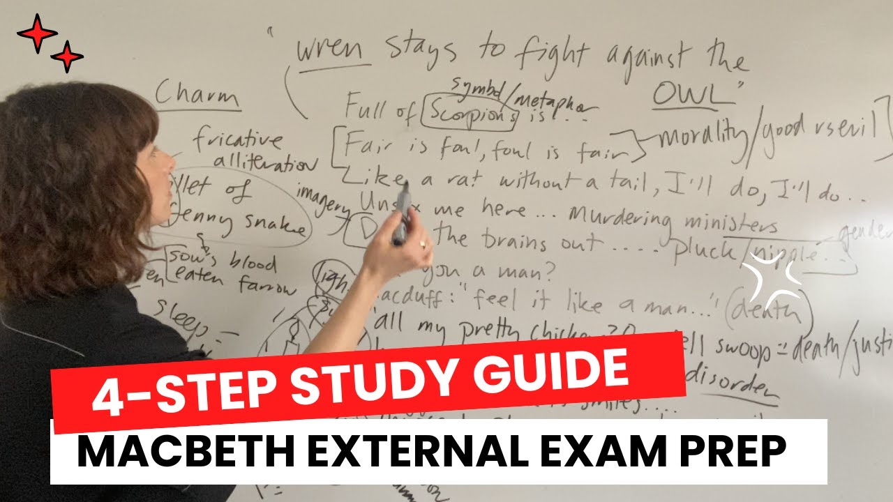 VERY USEFUL 4-step study guide: brainstorm and analyse - YouTube