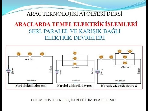 SERİ, PARALEL VE KARIŞIK BAĞLI ELEKTRİK DEVRELERİ - YouTube