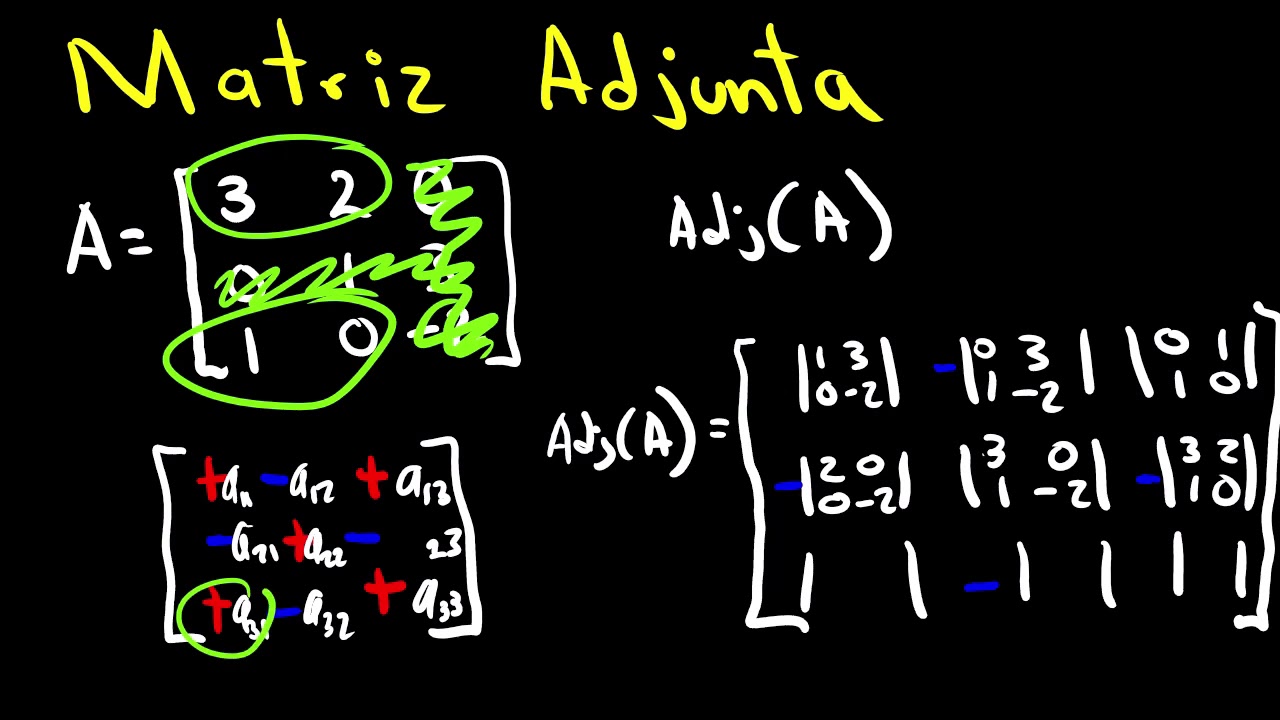 Como calcular la Matriz Adjunta de 3x3 |💥 ÁLGEBRA LINEAL 💥 - YouTube