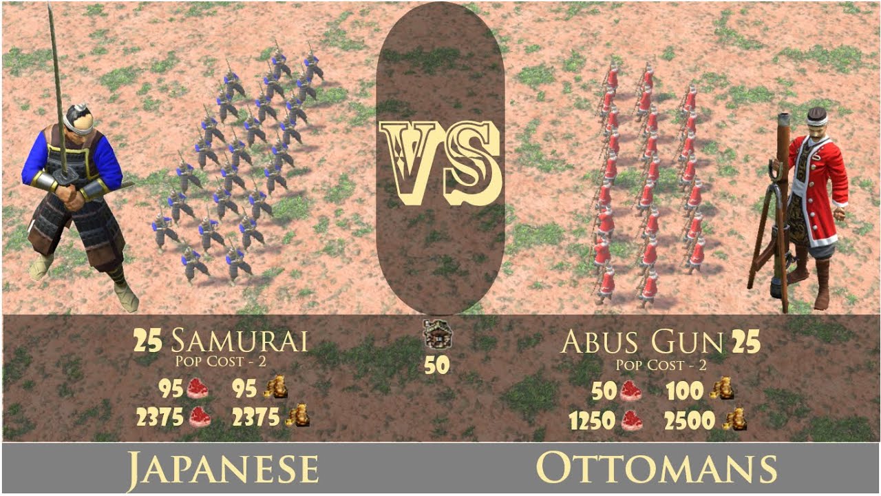 25 Samurai vs 25 Abus Gun | Unique Units | Age Of Empires III ...