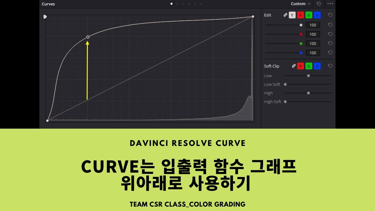Custom Curve - 위 아래로 사용하는 입출력 함수 그래프 [다빈치 리졸브] [색보정] - YouTube
