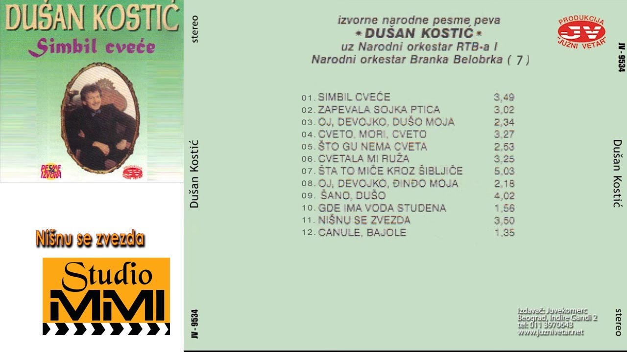 Dusan Kostic - Nisnu se zvezda - YouTube