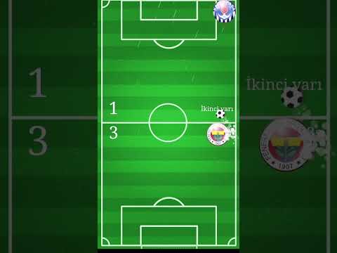 #Kıraç Fenerbahçe 100. yıl şarkısı