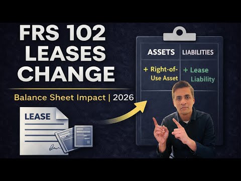 UK GAAP (FRS 102) Lease Accounting Changes Explained | What UK Businesses Must Do by 2026