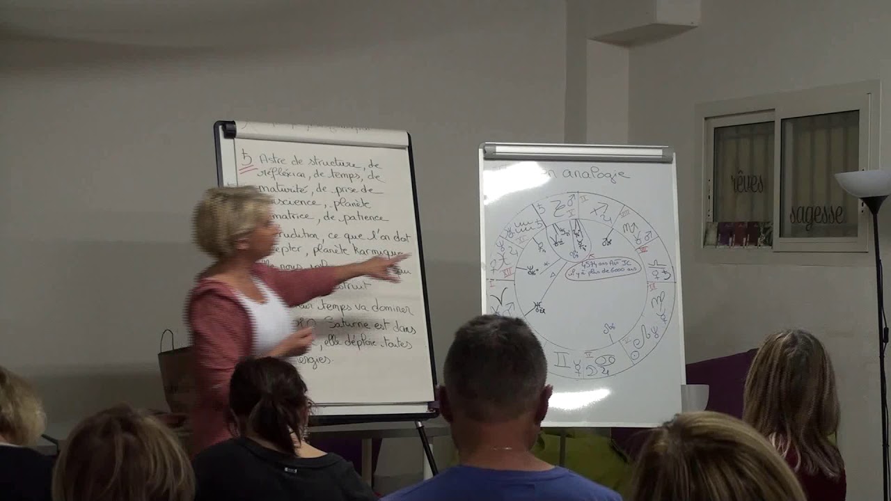 Michèle Baty Astrologue : Ce que 2020 nous réserve. - YouTube