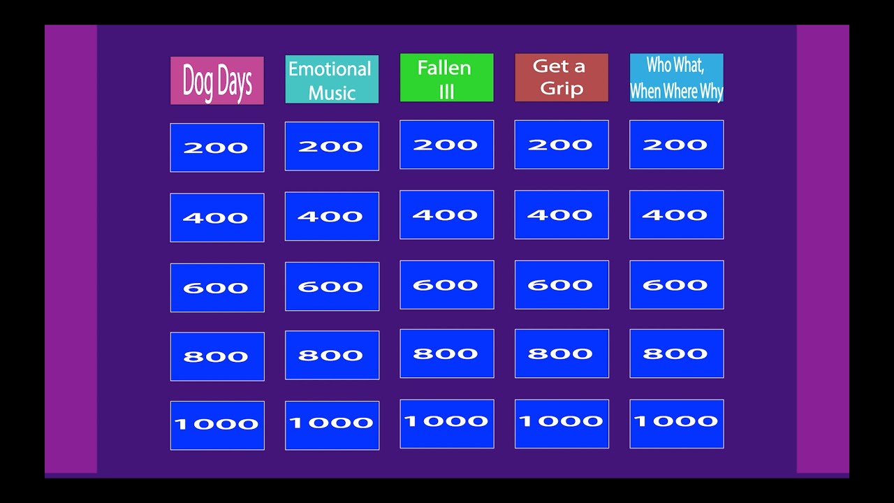 Jeopardy Music Trivia #8 | Name that Song Game | Family Fun! - YouTube