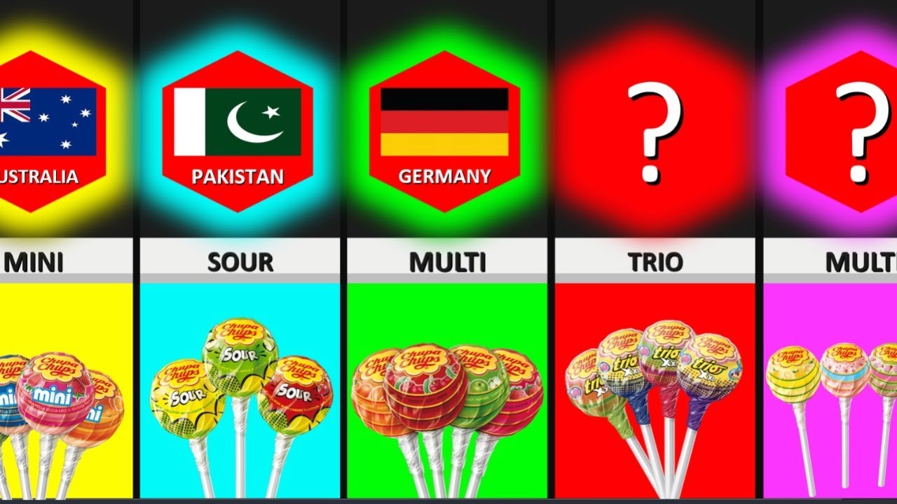 Comparison: Most Popular Chupa Chups Flavours in Each Country - YouTube