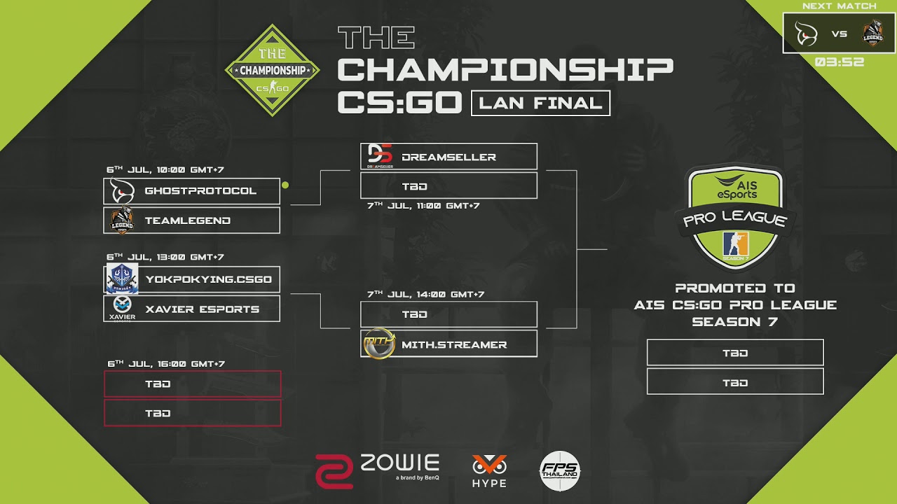 The Championship CS:GO League : Play Offs | Quarter-Finals - YouTube