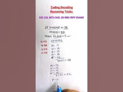 Coding Decoding | Coding Decoding Reasoning Tricks| Reasoning for SSC GD CHSL MTS WBPSC | - YouTube
