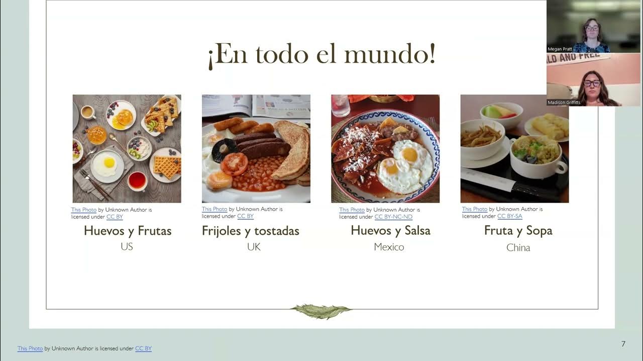 Spanish Final Project 2024: Comida Para el Desayuno - YouTube