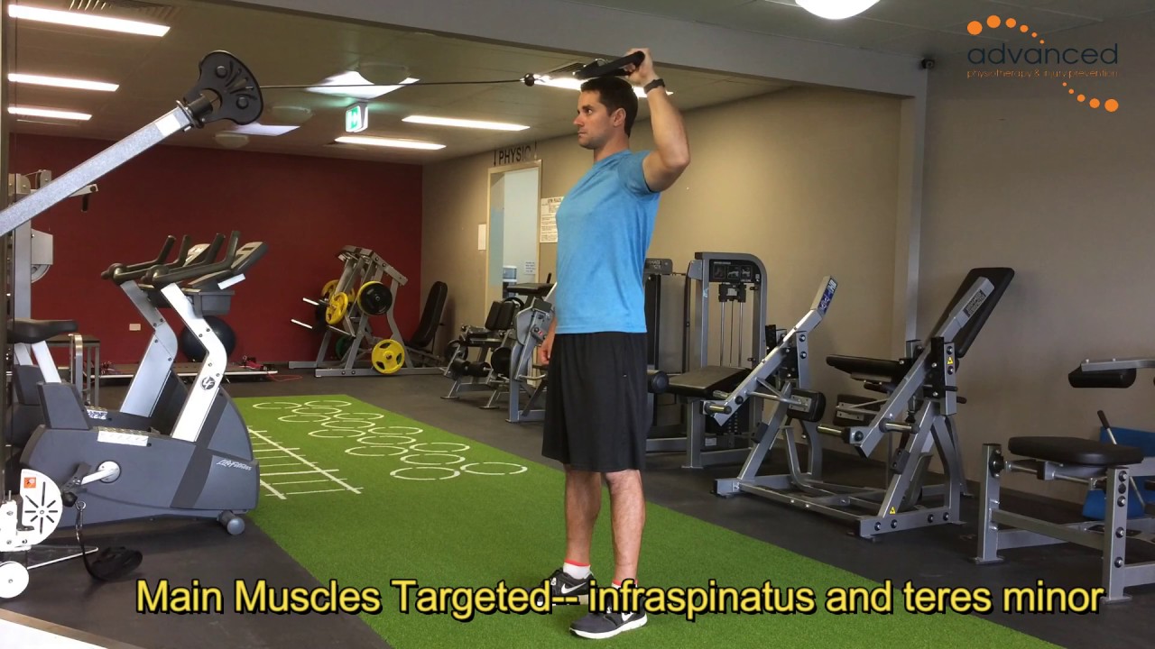 SHOULDER EXERCISES Standing Cable External Rotation At 90 Degrees - YouTube